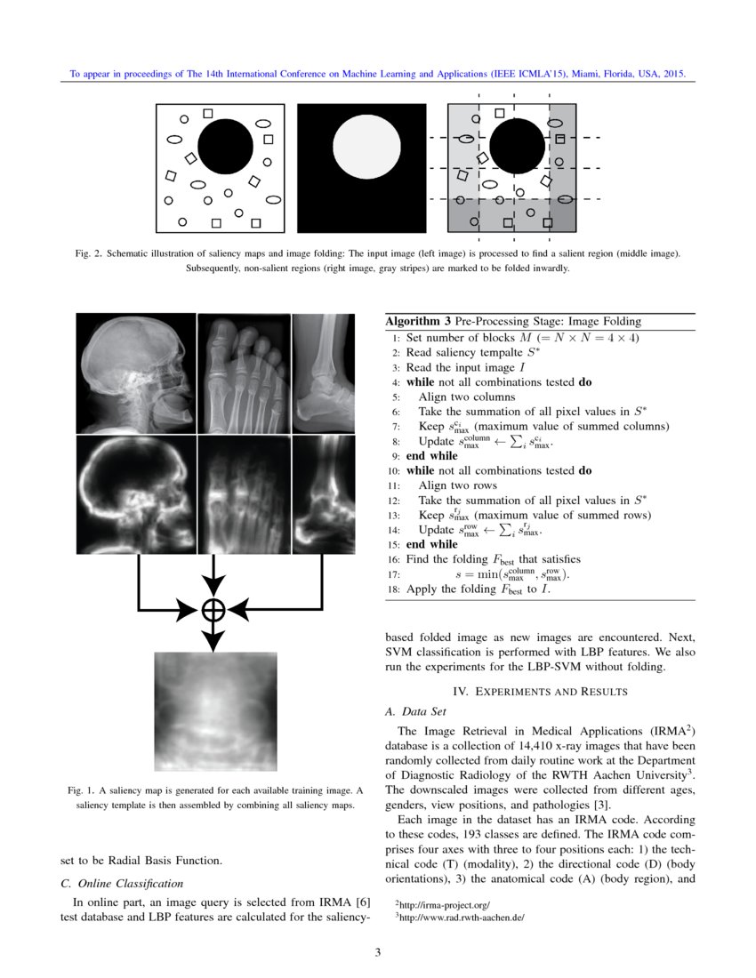 Medical Image Classification Via Svm Using Lbp Features From Saliency
