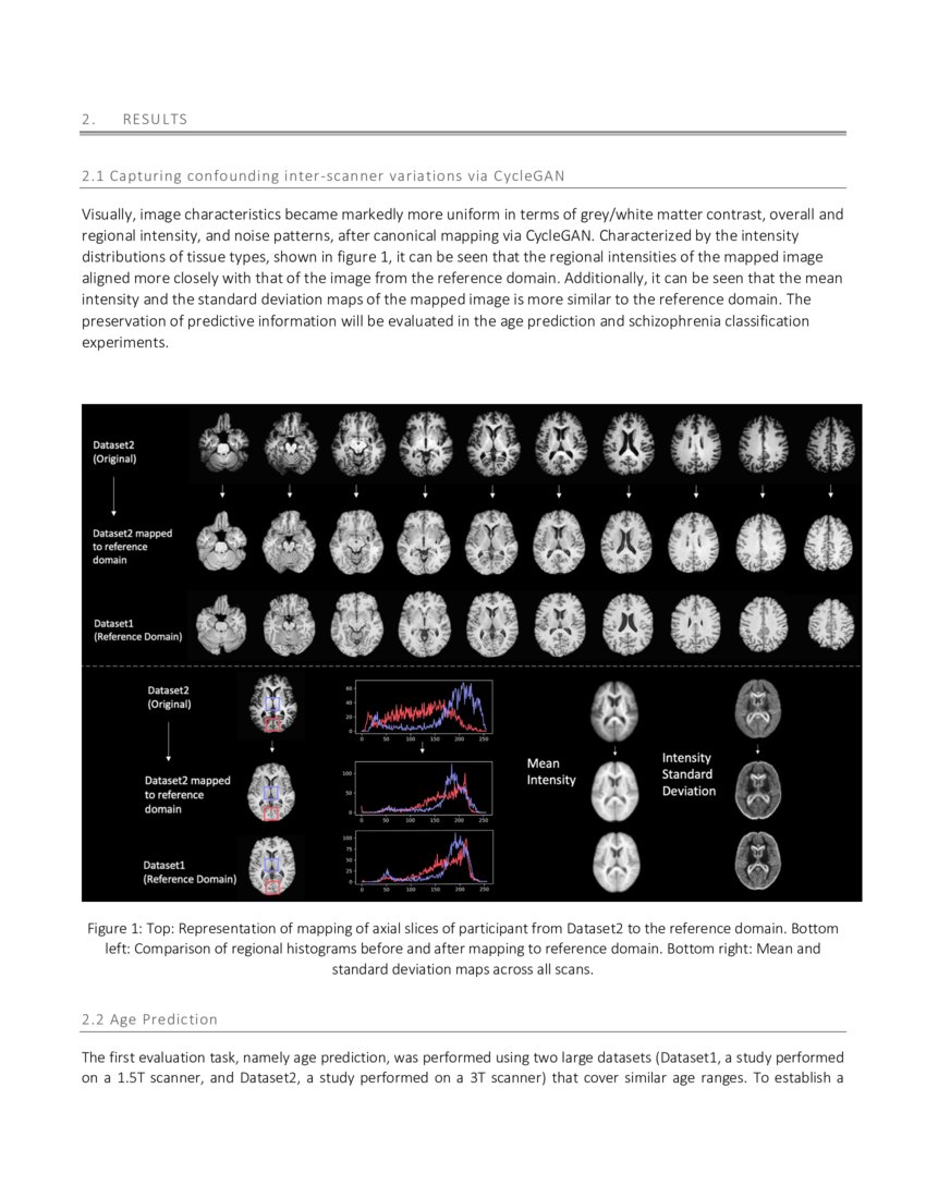 Medical Image Harmonization Using Deep Learning Based Canonical Mapping: Toward Robust and ...