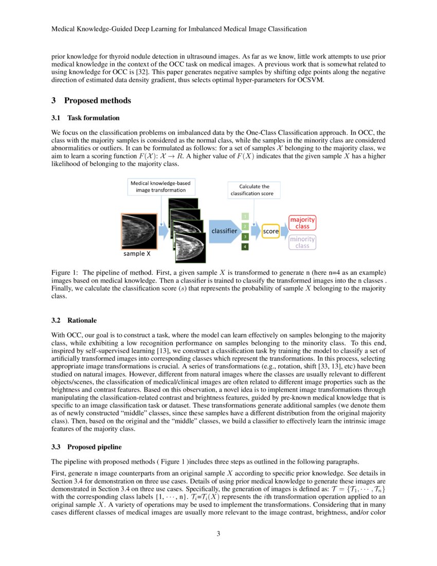 Medical Knowledge-Guided Deep Learning for Imbalanced Medical Image Classification | DeepAI