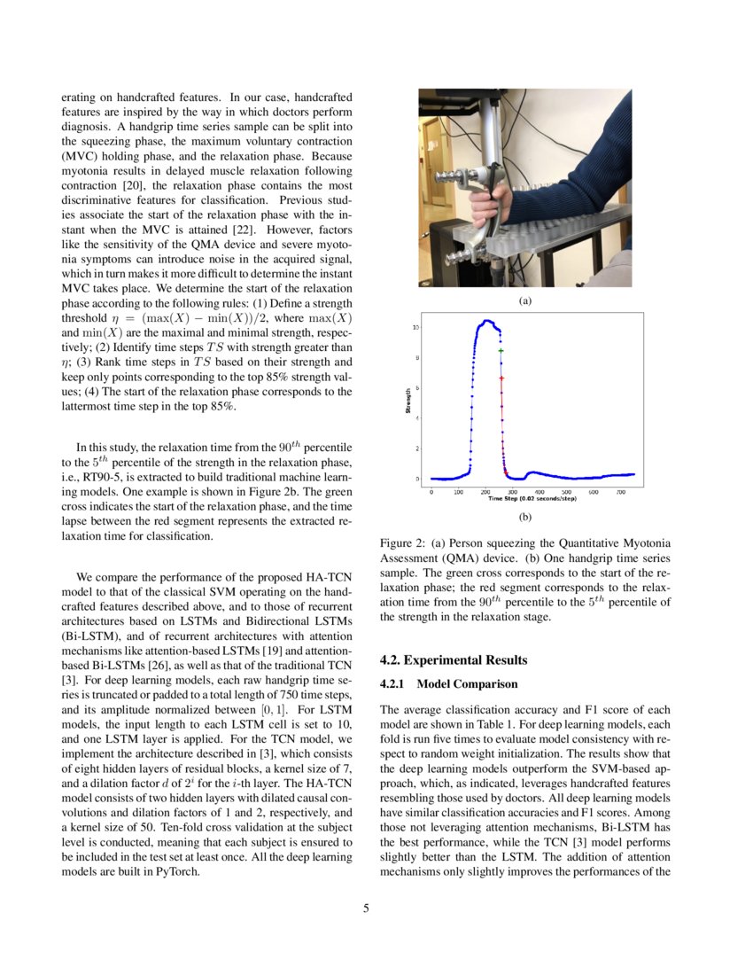 Medical Time Series Classification with Hierarchical Attention-based ...