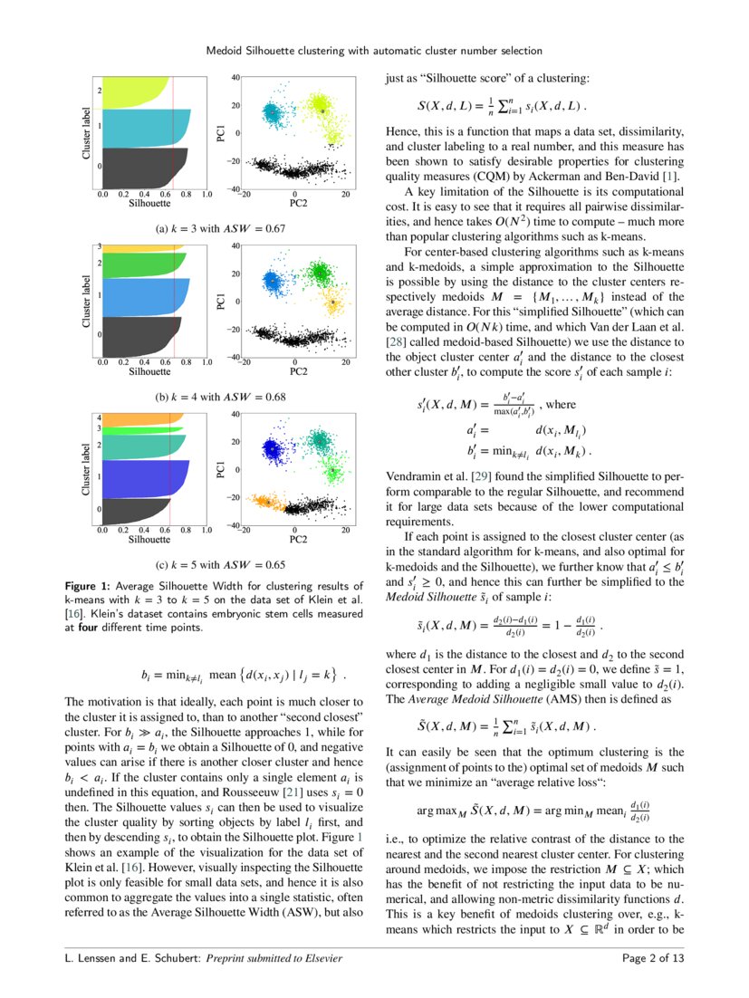 Medoid Silhouette Clustering With Automatic Cluster Number Selection Deepai