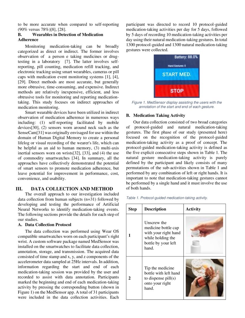 MedSensor: Medication Adherence Monitoring Using Neural Networks on ...