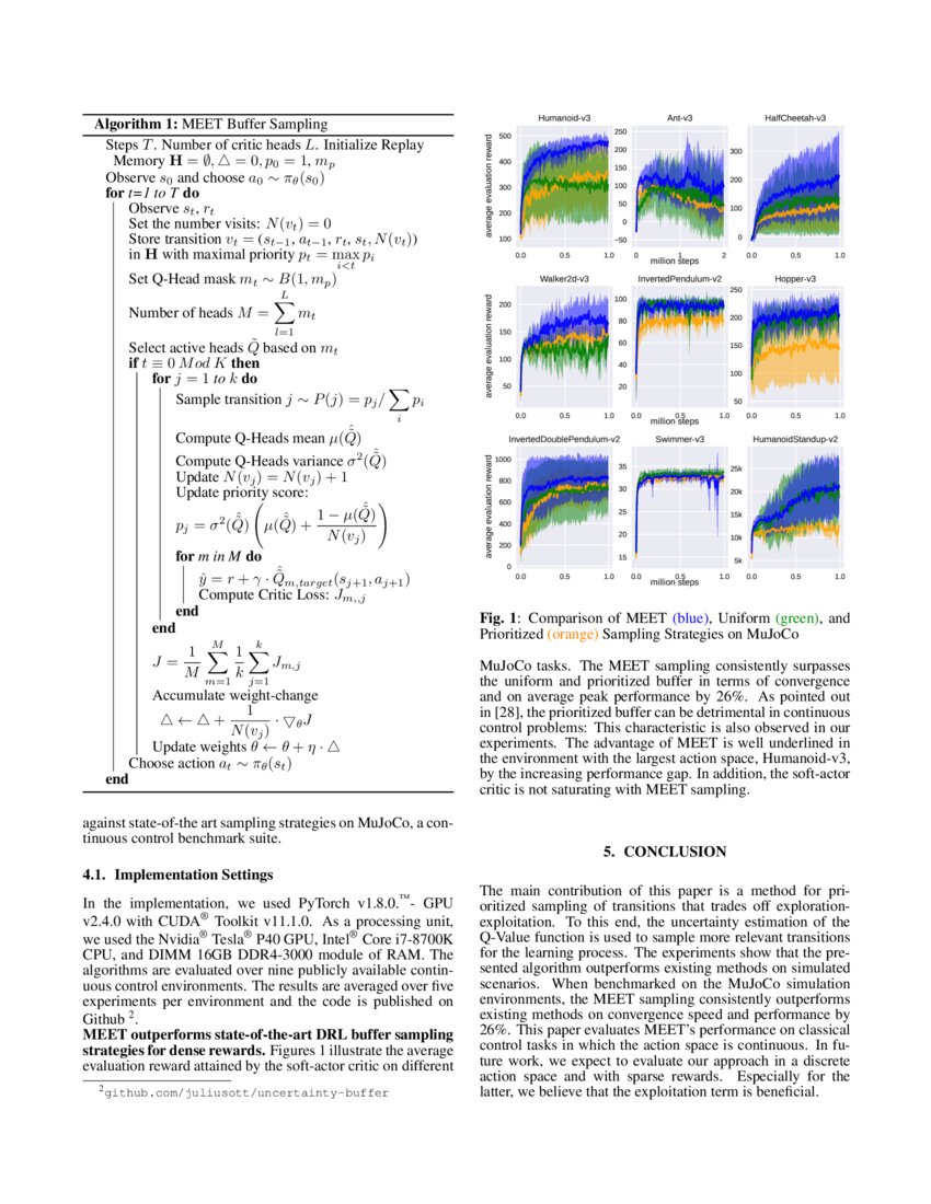 Meet A Monte Carlo Exploration Exploitation Trade Off For Buffer Sampling Deepai