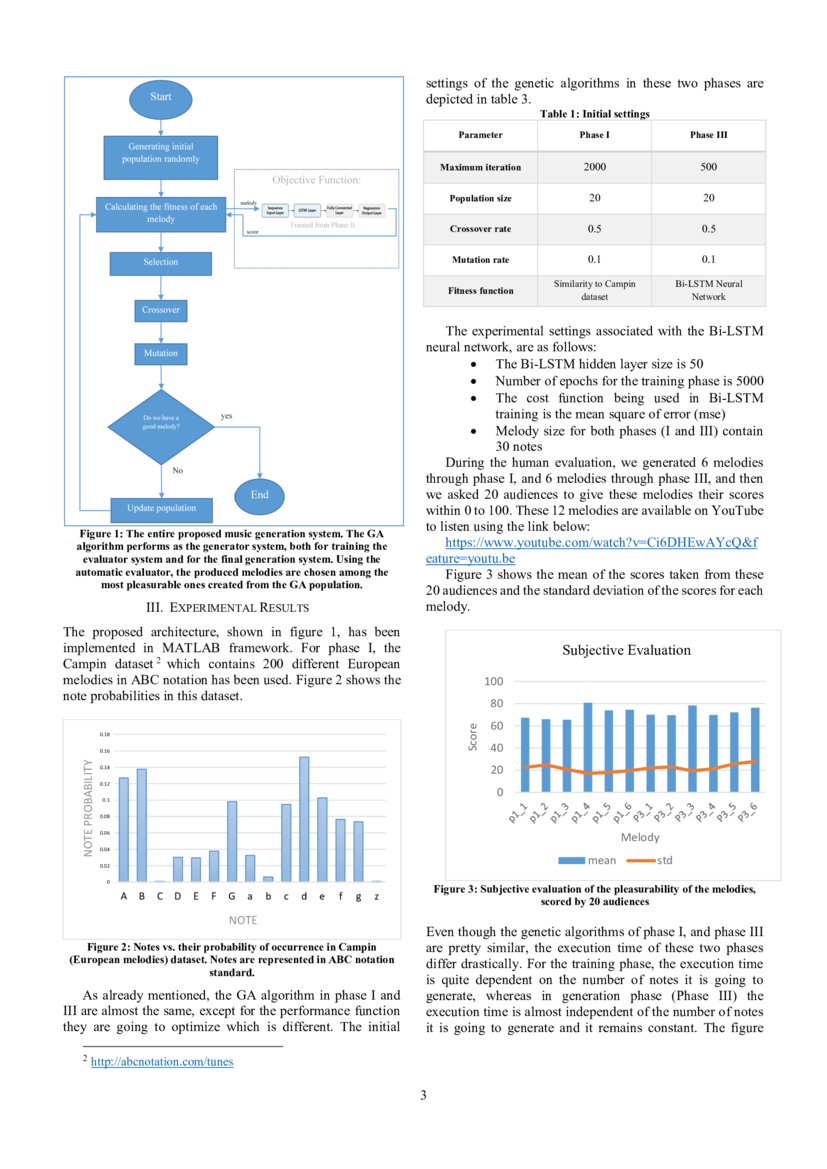 Melody Generation using an Interactive Evolutionary Algorithm | DeepAI