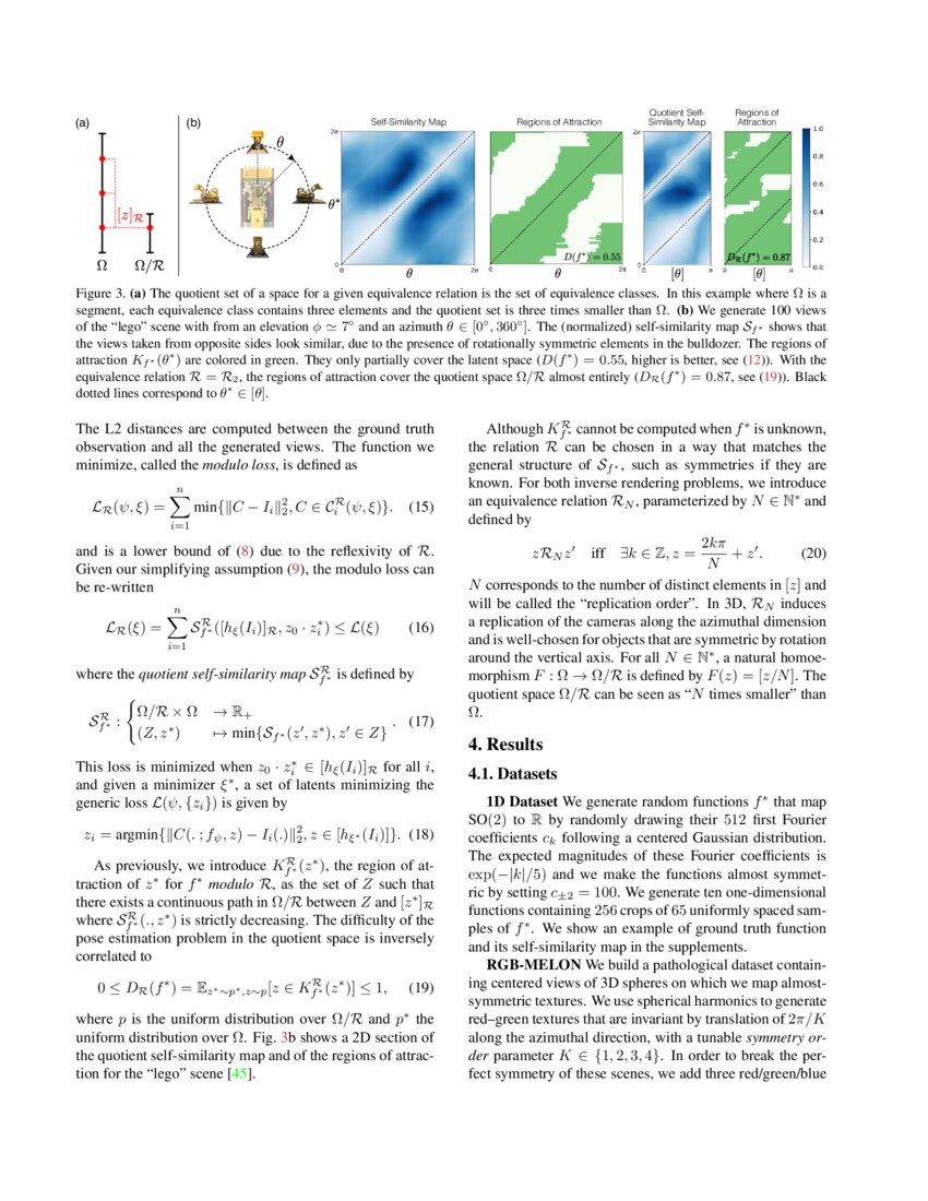 Melon Nerf With Unposed Images Using Equivalence Class Estimation Deepai