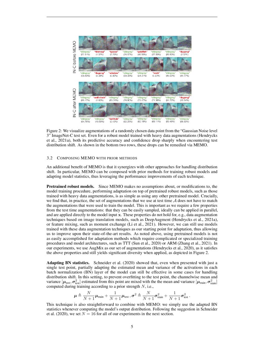 Memo Test Time Robustness Via Adaptation And Augmentation Deepai
