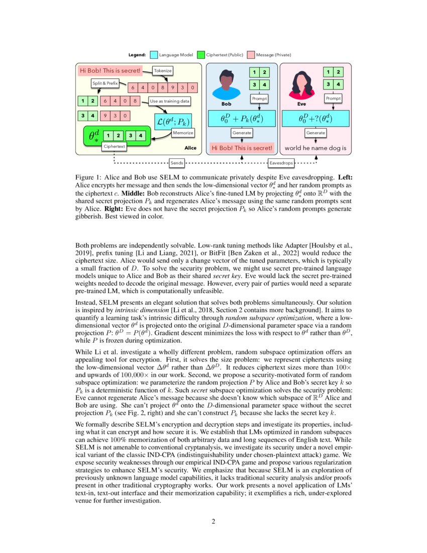 Memorization for Good: Encryption with Autoregressive Language Models | DeepAI