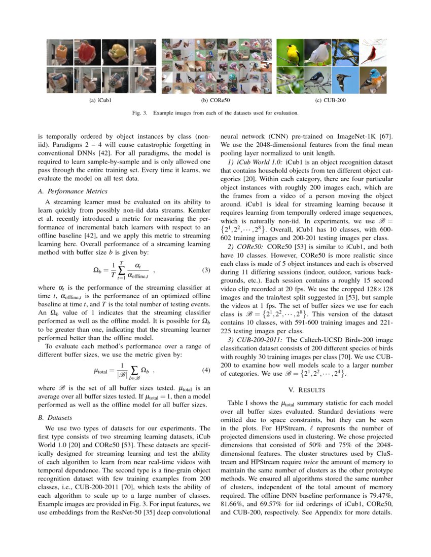 Memory Efficient Experience Replay for Streaming Learning | DeepAI