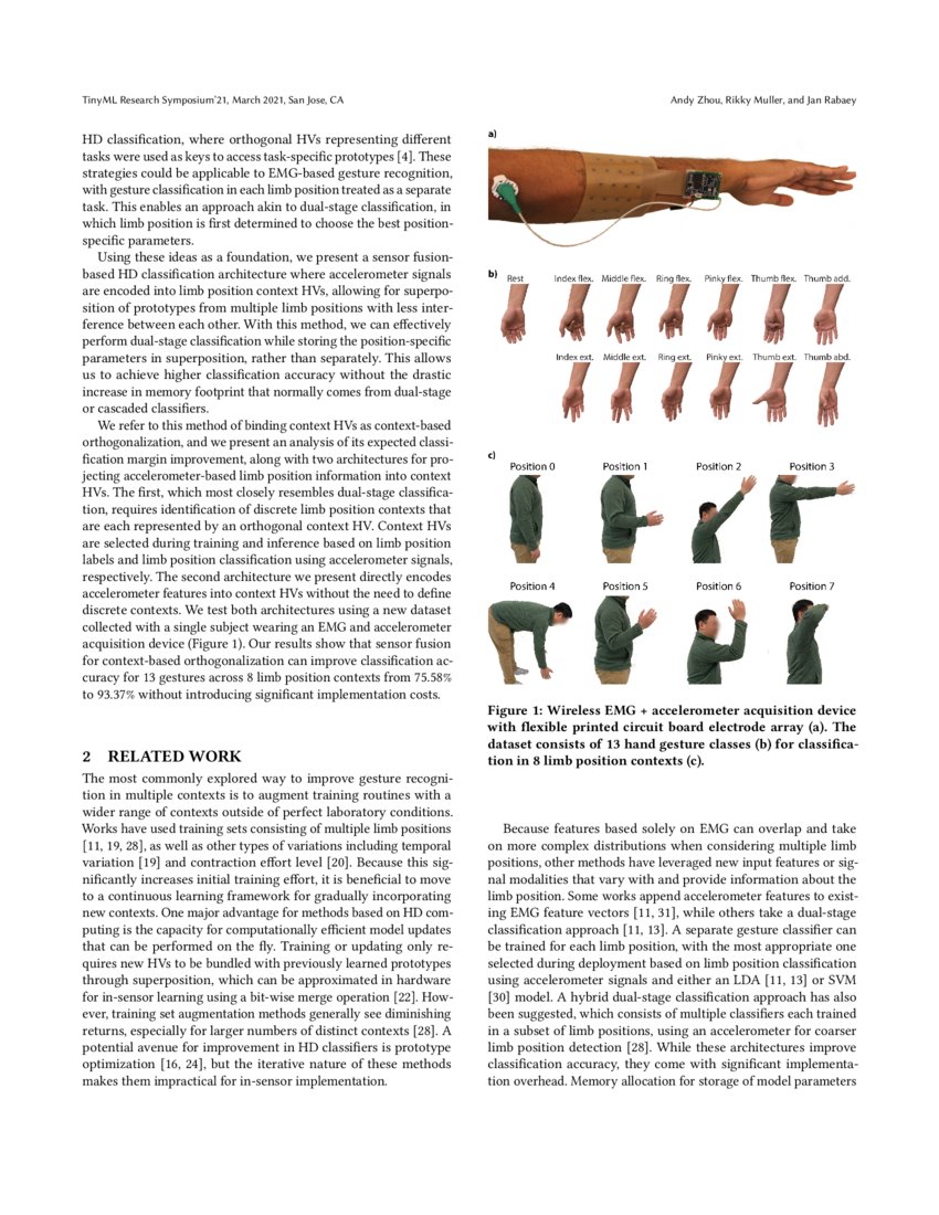 Memory Efficient Limb Position Aware Hand Gesture Recognition Using Hyperdimensional Computing