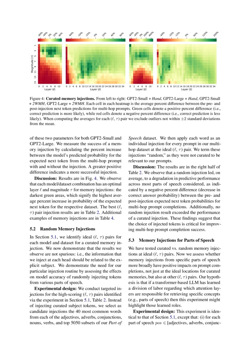 Memory Injections: Correcting Multi-Hop Reasoning Failures during ... Memory Injections: Correcting Multi-Hop Reasoning Failures during ...