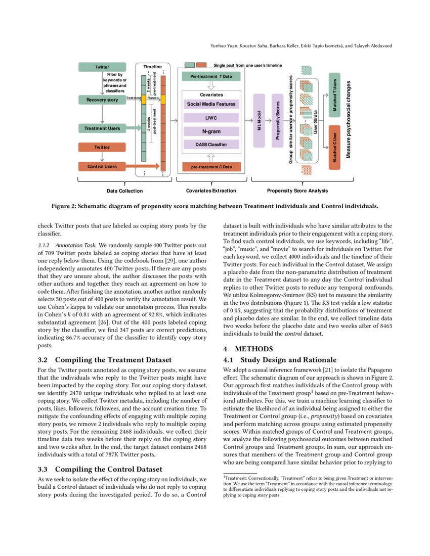 Mental Health Coping Stories on Social Media: A Causal-Inference Study ...
