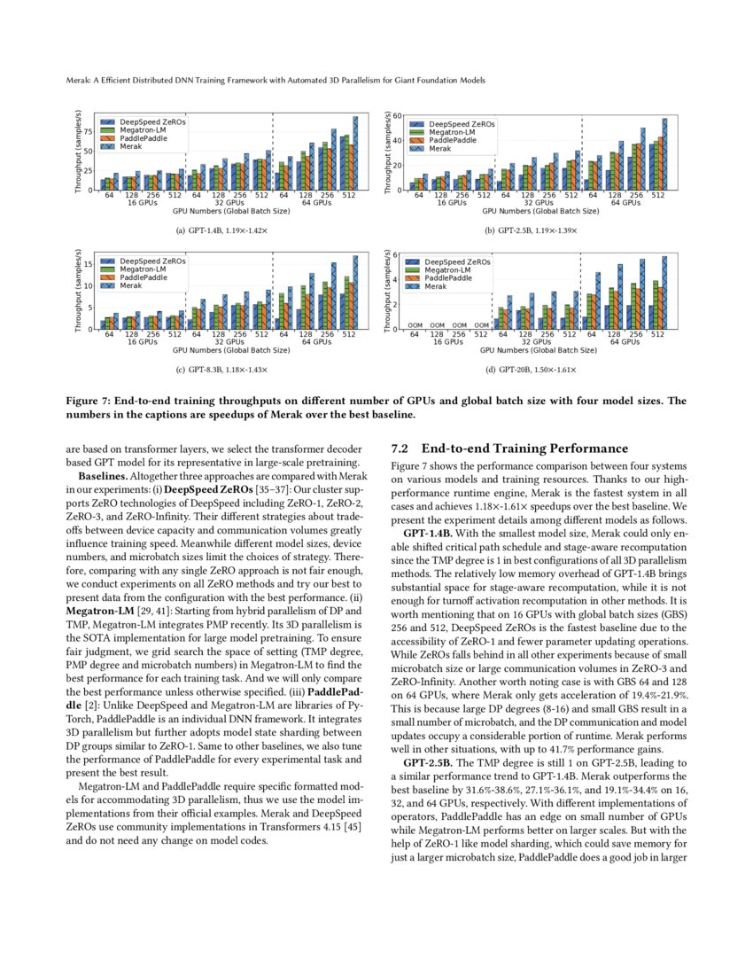 Merak An Efficient Distributed Dnn Training Framework With Automated 3d Parallelism For Giant
