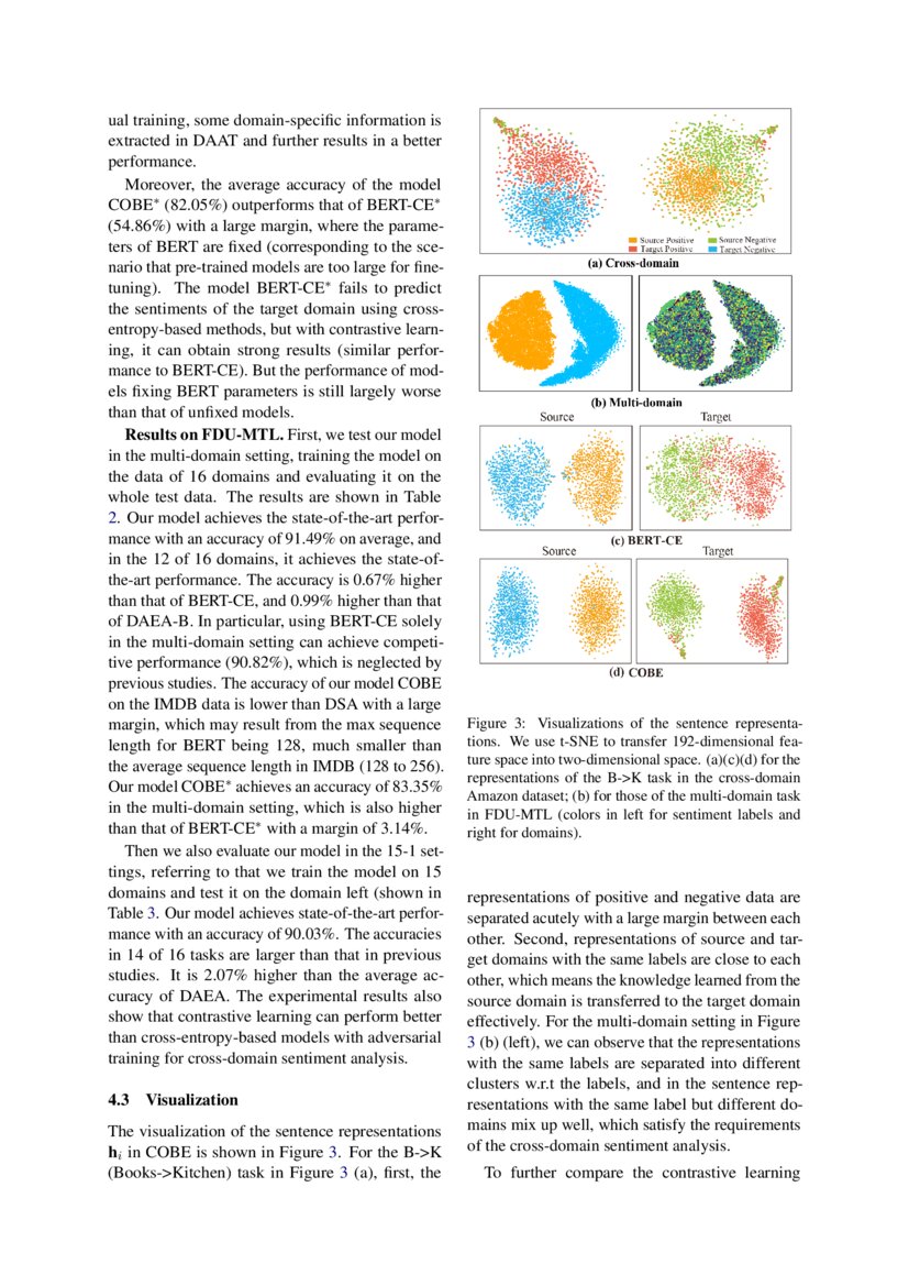 Mere Contrastive Learning For Cross Domain Sentiment Analysis Deepai