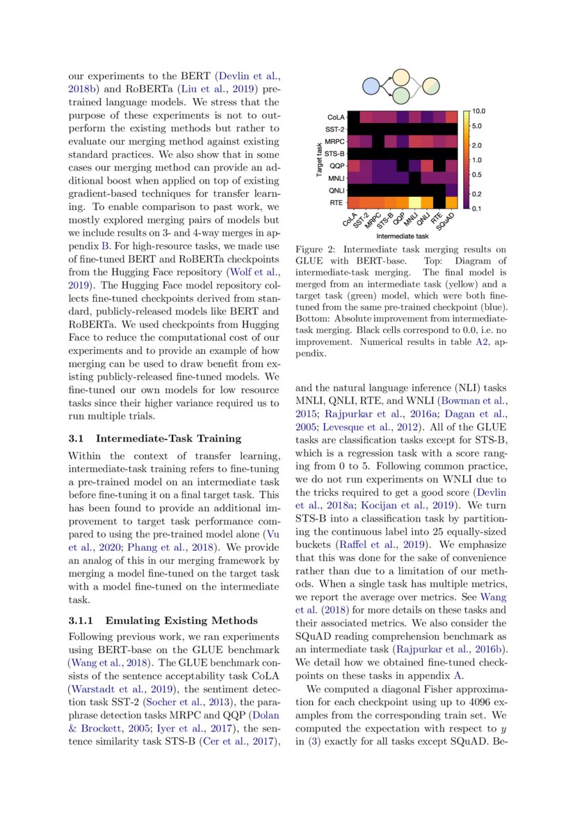 Merging Models with Fisher-Weighted Averaging | DeepAI Merging Models with Fisher-Weighted Averaging | DeepAI