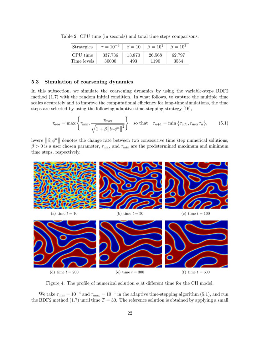 Mesh Robustness Of The Variable Steps Bdf2 Method For The Cahn Hilliard Model Deepai
