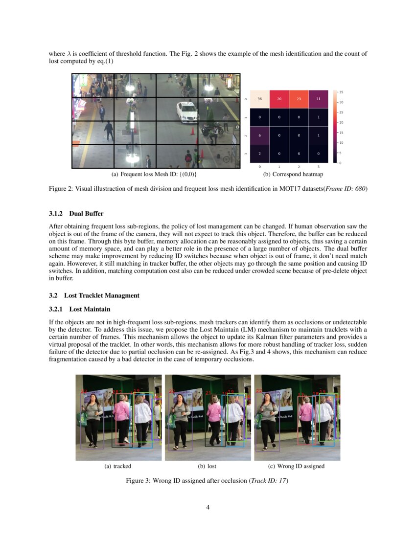 Mesh-SORT: Simple and effective of location-wise tracker | DeepAI