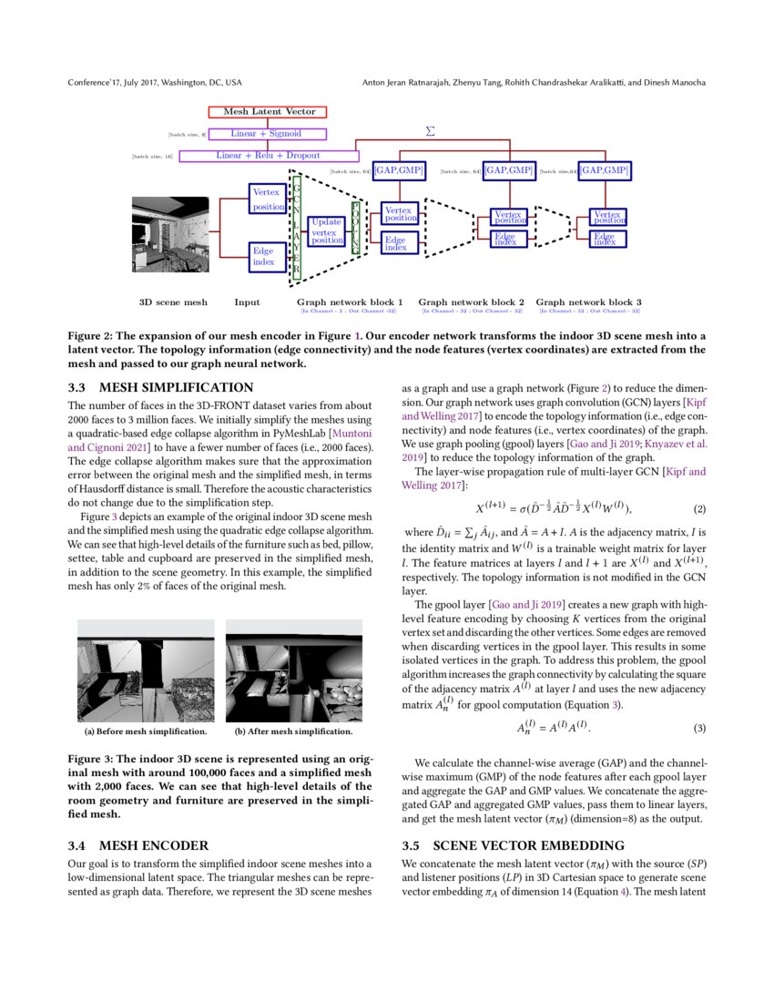 MESH2IR: Neural Acoustic Impulse Response Generator for Complex 3D ...