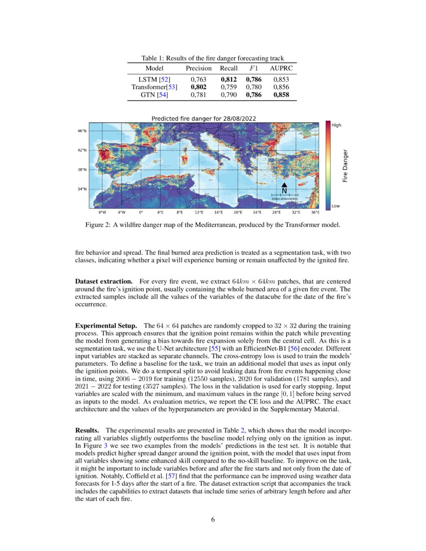 Mesogeos A Multi Purpose Dataset For Data Driven Wildfire Modeling In