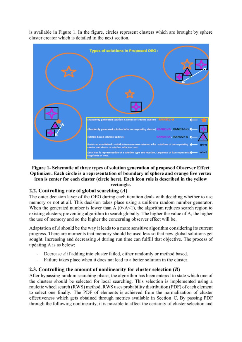 Meta-heuristic for non-homogeneous peak density spaces and ...