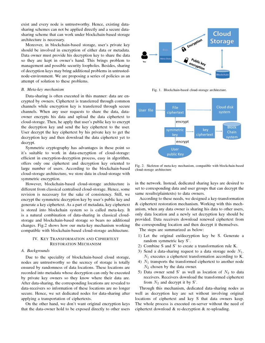 Meta Key A Secure Data Sharing Protocol Under Blockchain Based 7806