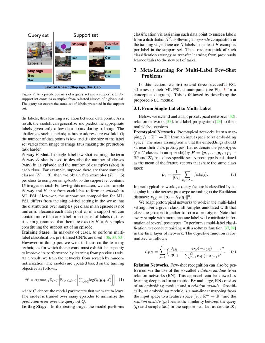 Meta Learning For Multi Label Few Shot Classification Deepai