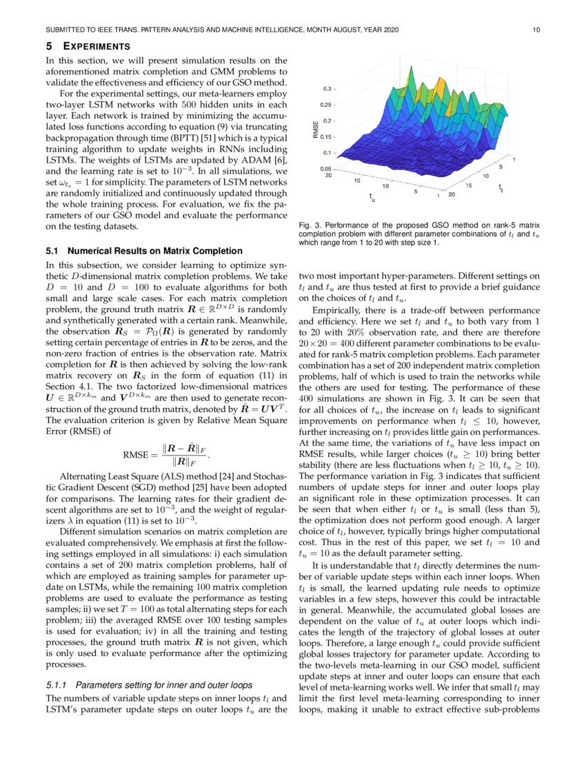 Meta Learning For Multi Variable Non Convex Optimization Problems Iterating Non Optimums Makes