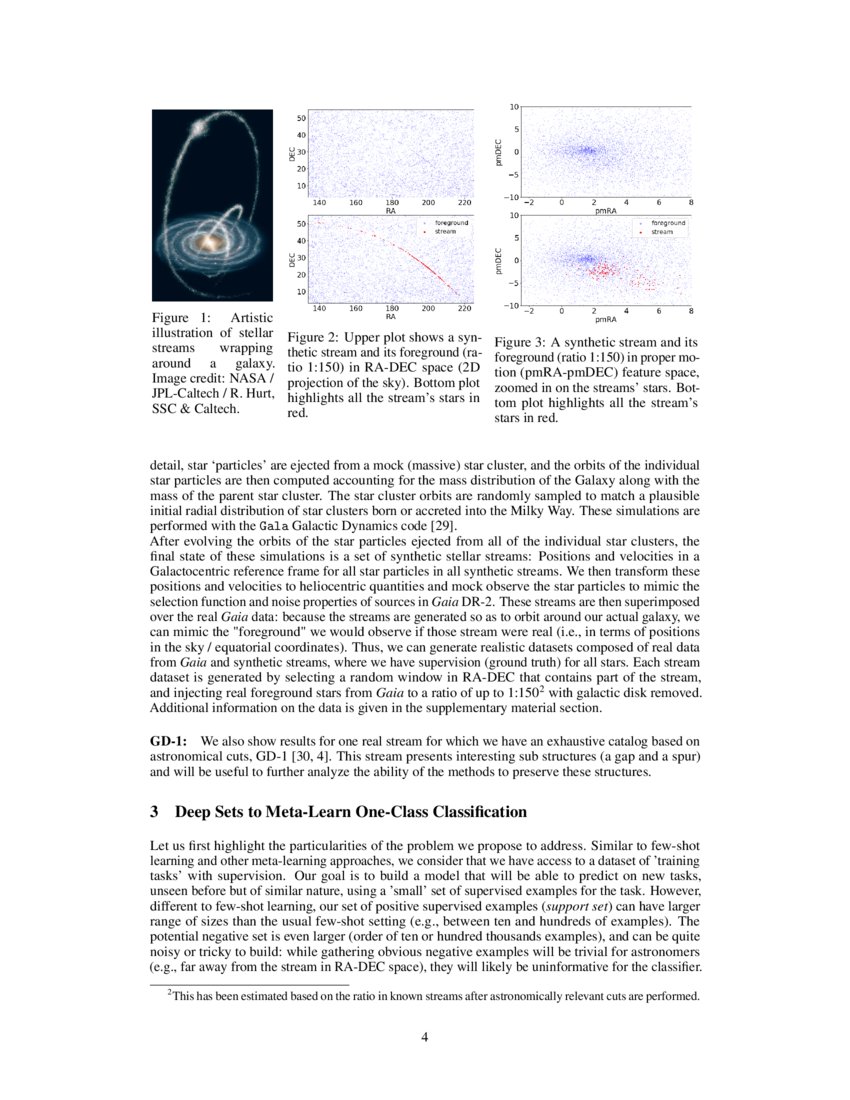 Meta-Learning One-Class Classification with DeepSets: Application in ...