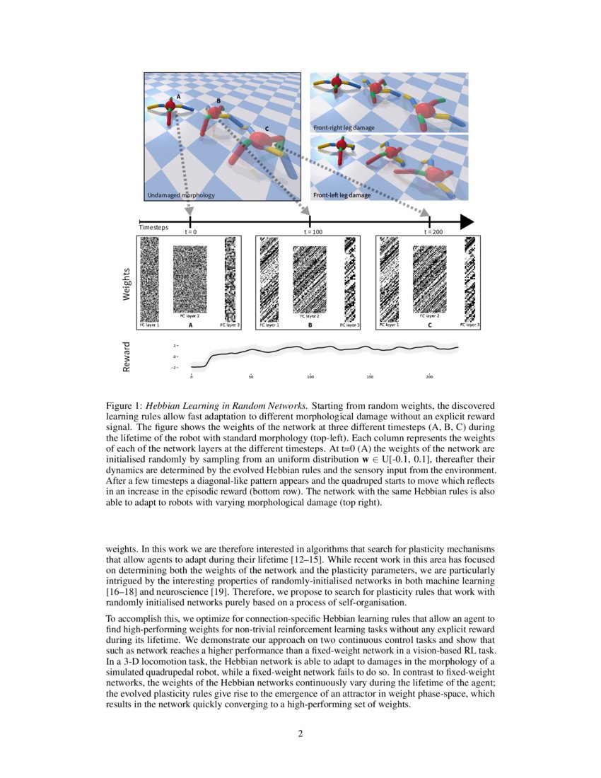 Meta-Learning through Hebbian Plasticity in Random Networks | DeepAI