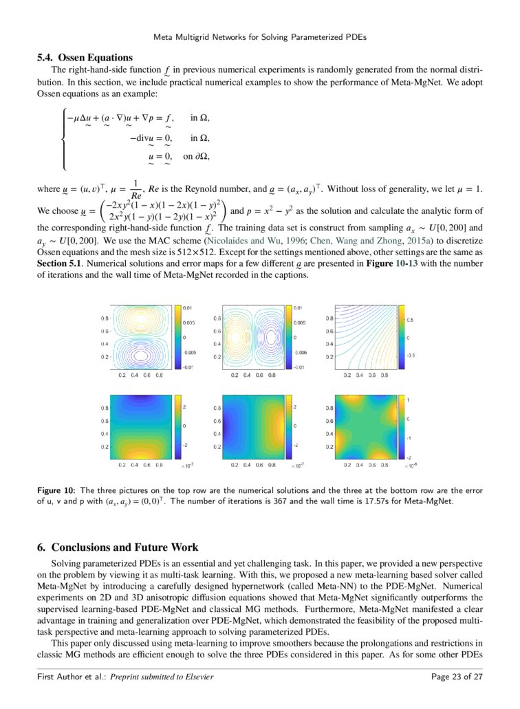 Meta-MgNet: Meta Multigrid Networks for Solving Parameterized Partial Differential Equations ...