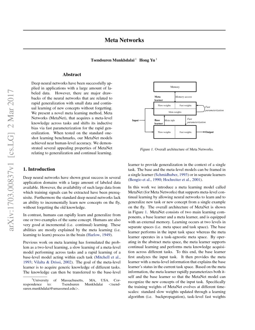 Meta Networks | DeepAI