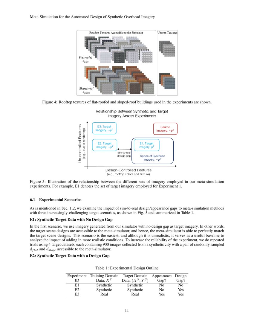 Meta-simulation for the Automated Design of Synthetic Overhead Imagery ...
