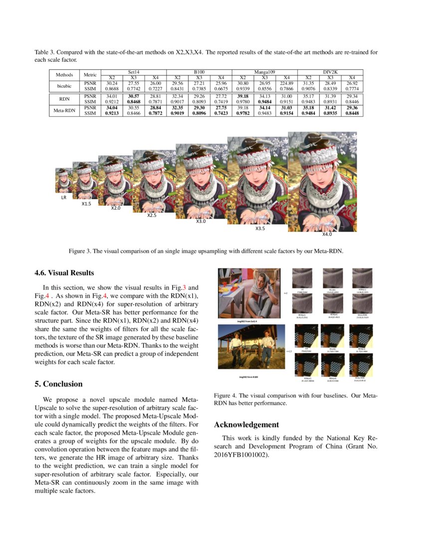 Meta-SR: A Magnification-Arbitrary Network for Super-Resolution | DeepAI