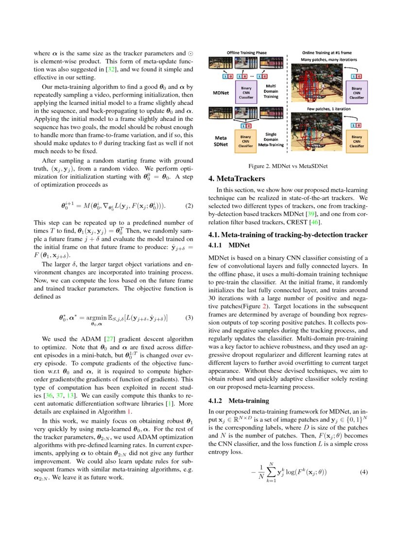 Meta-Tracker: Fast and Robust Online Adaptation for Visual Object Trackers | DeepAI