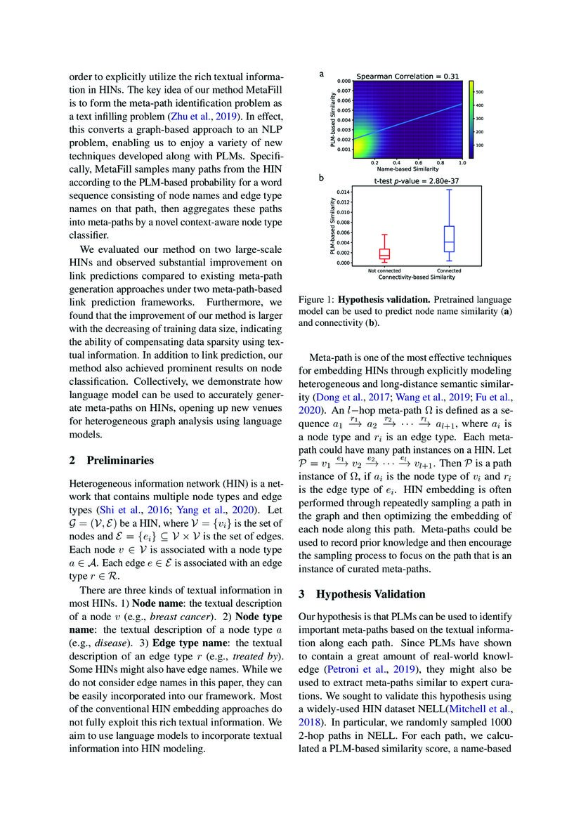 MetaFill: Text Infilling for Meta-Path Generation on Heterogeneous ... MetaFill: Text Infilling for Meta-Path Generation on Heterogeneous ...