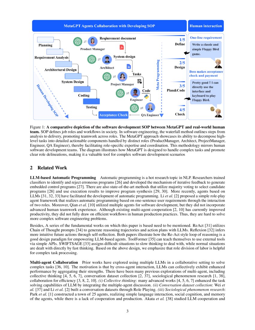 MetaGPT: Meta Programming for Multi-Agent Collaborative Framework | DeepAI