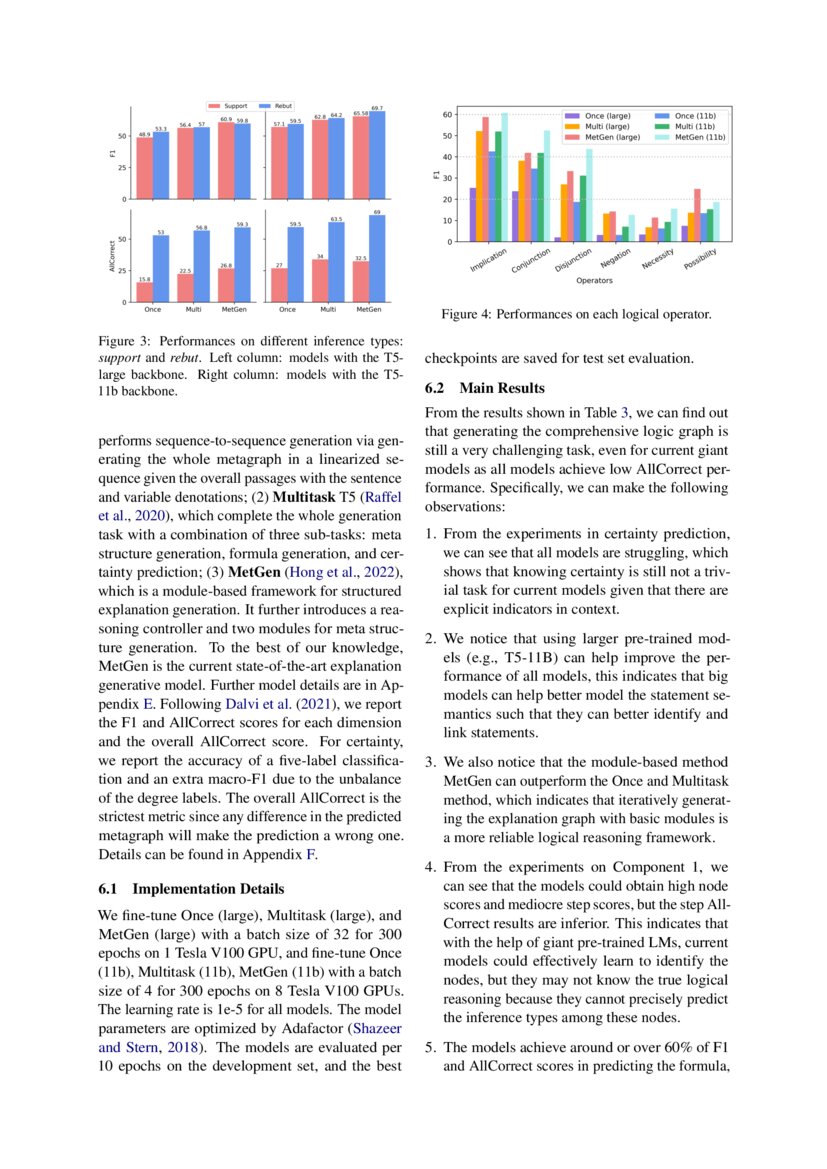 MetaLogic: Logical Reasoning Explanations with Fine-Grained Structure | DeepAI