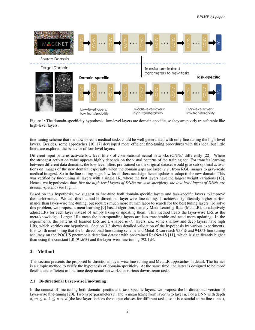 MetaLR: Layer-wise Learning Rate based on Meta-Learning for Adaptively Fine-tuning Medical Pre ...