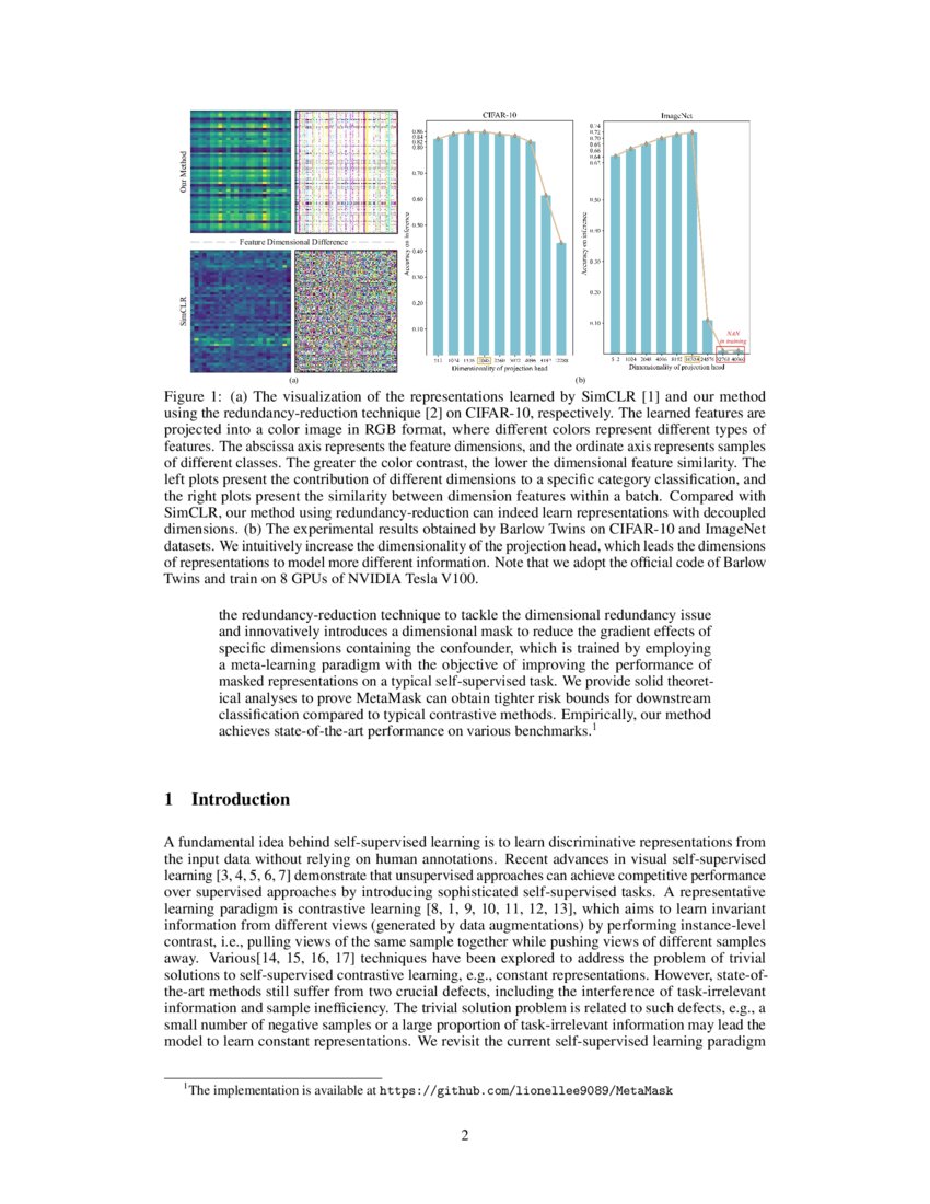 MetaMask: Revisiting Dimensional Confounder for Self-Supervised ... MetaMask: Revisiting Dimensional Confounder for Self-Supervised ...