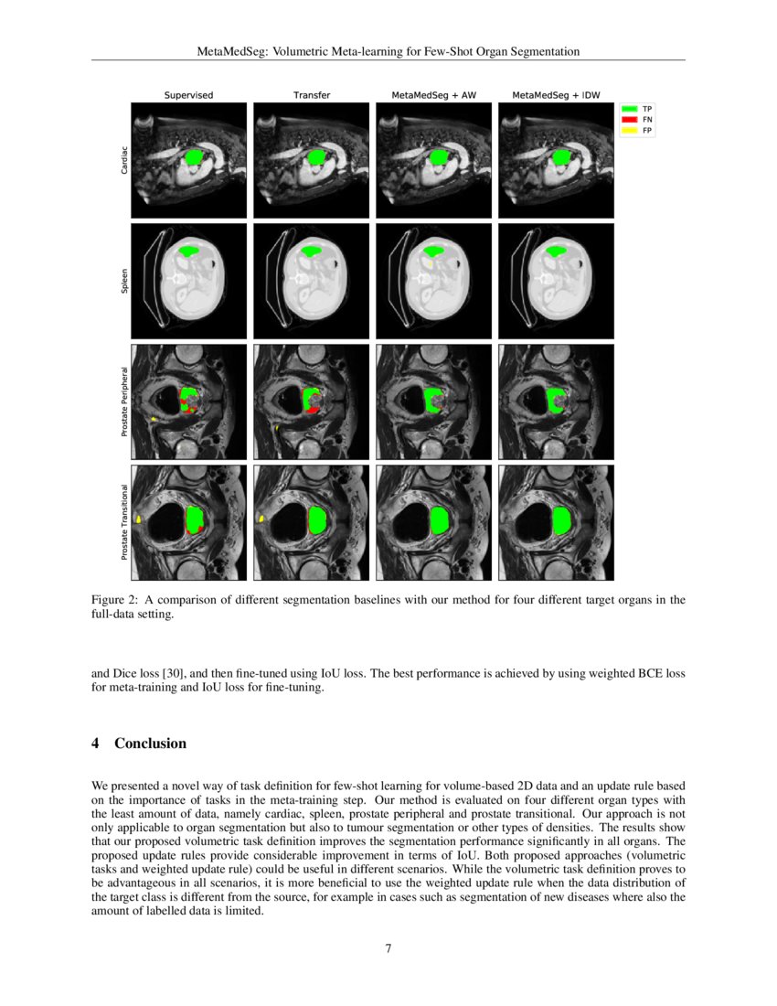 MetaMedSeg: Volumetric Meta-learning for Few-Shot Organ Segmentation ...