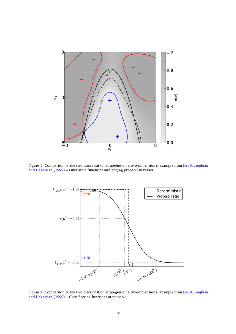 Metamodel-based importance sampling for structural reliability analysis | DeepAI