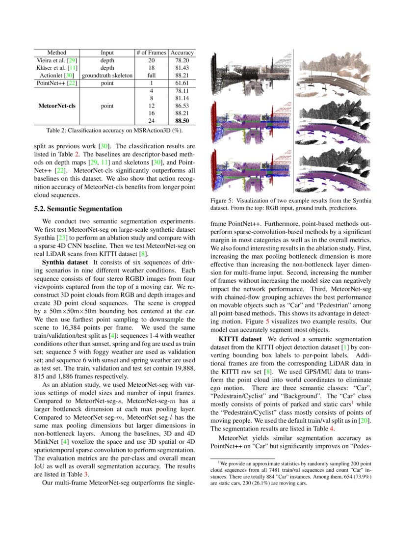 Meteornet Deep Learning On Dynamic 3d Point Cloud Sequences Deepai