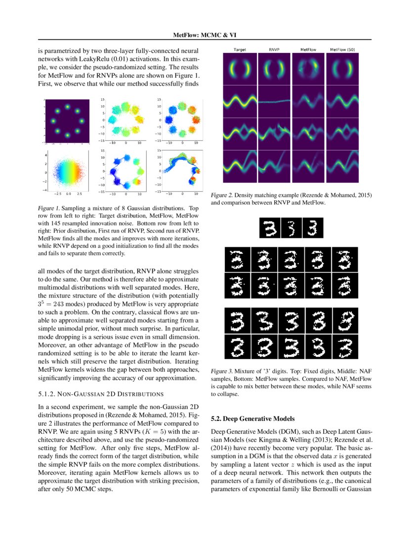 Metflow A New Efficient Method For Bridging The Gap Between Markov Chain Monte Carlo And