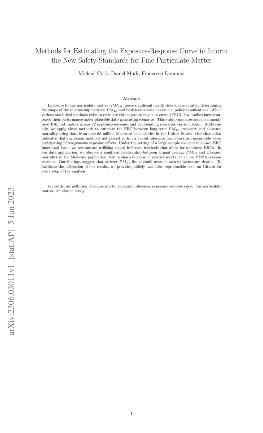 Methods For Estimating The Exposure Response Curve To Inform The New