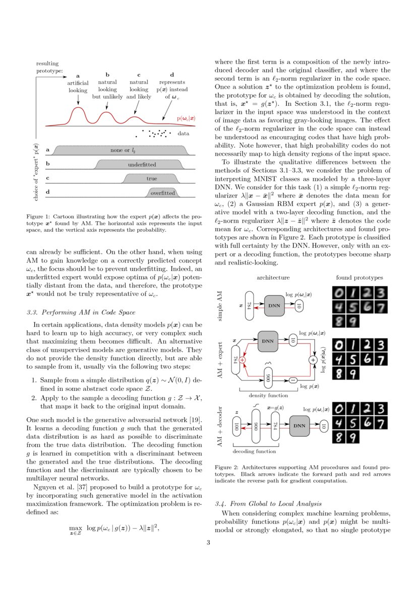 Methods For Interpreting And Understanding Deep Neural Networks Deepai