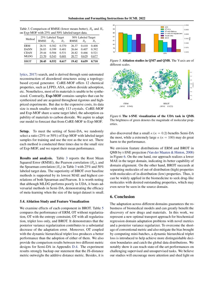 Metric Learning-enhanced Optimal Transport for Biochemical Regression ...