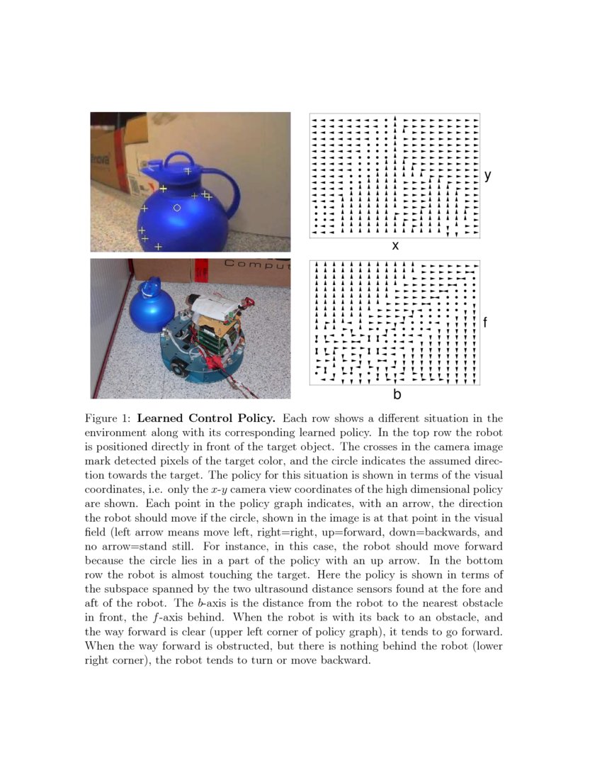 Metric State Space Reinforcement Learning For A Vision Capable Mobile Robot Deepai