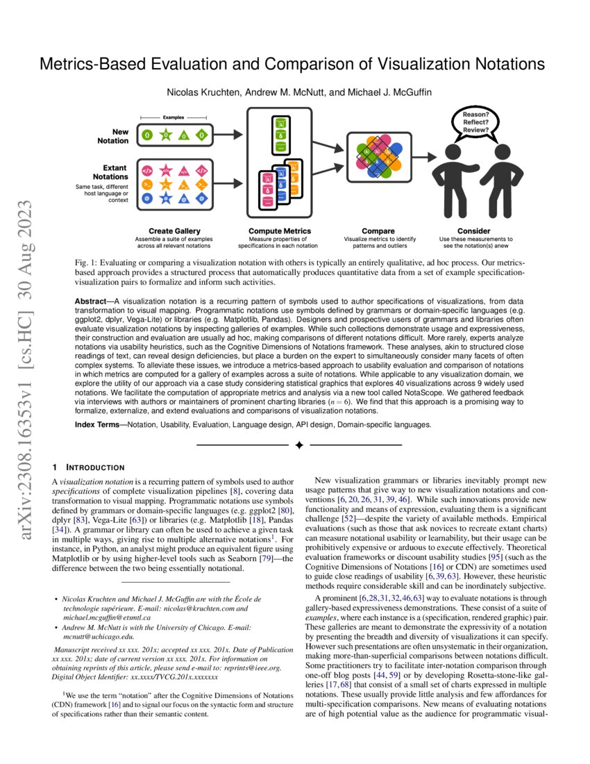 Metrics-Based Evaluation and Comparison of Visualization Notations | DeepAI Metrics-Based Evaluation and Comparison of Visualization Notations | DeepAI