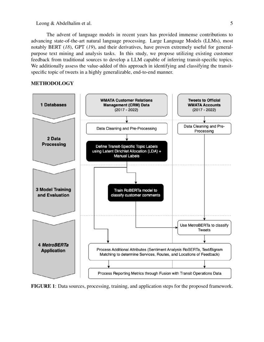 MetRoBERTa: Leveraging Traditional Customer Relationship Management ...