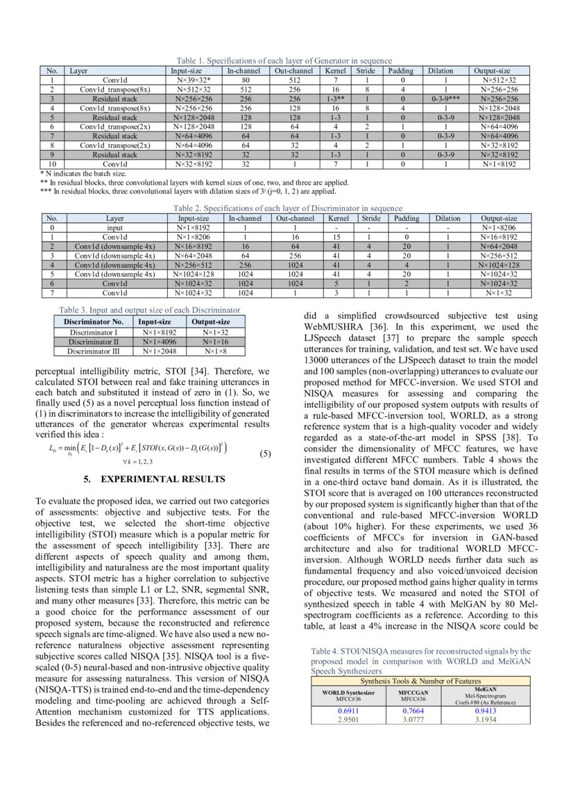 Mfccgan A Novel Mfcc Based Speech Synthesizer Using Adversarial Learning Deepai