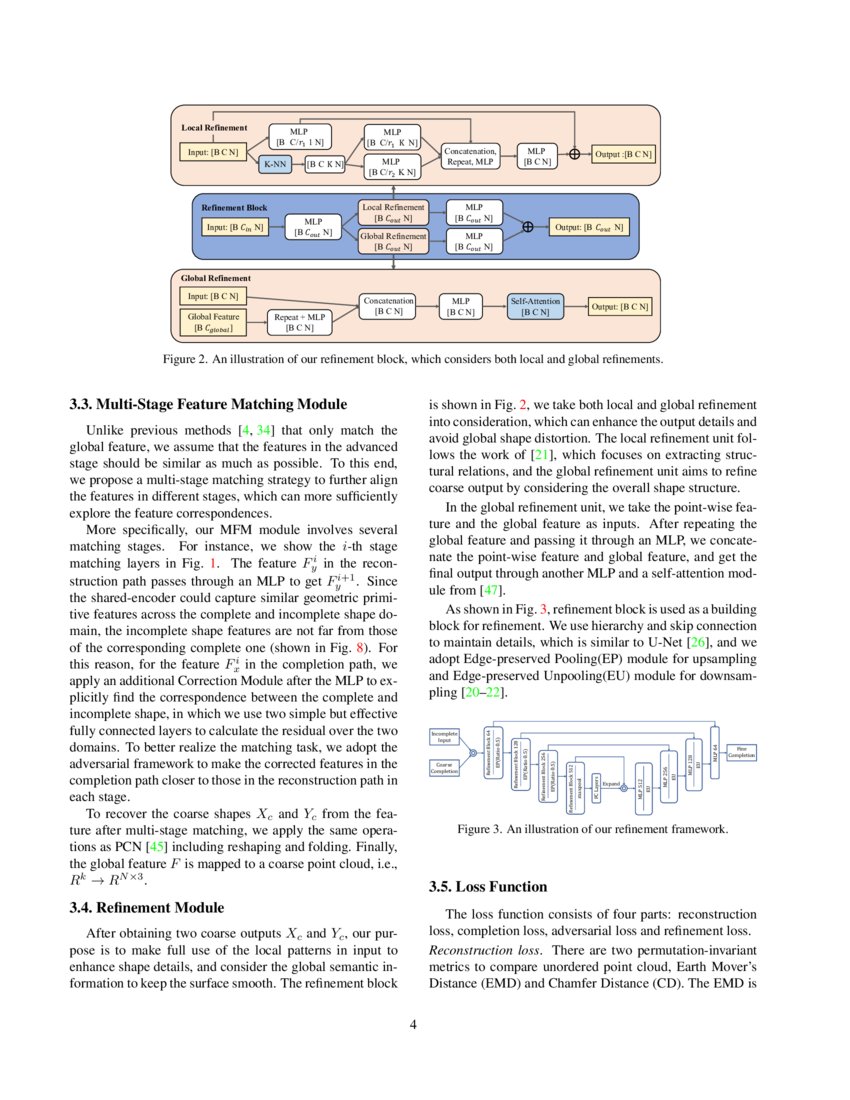 MFM-Net: Unpaired Shape Completion Network with Multi-stage Feature ...